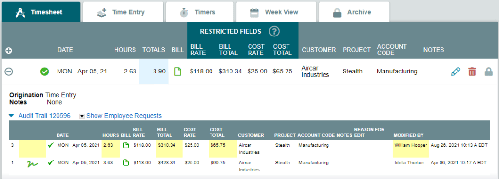 Auditing Individual Project Records